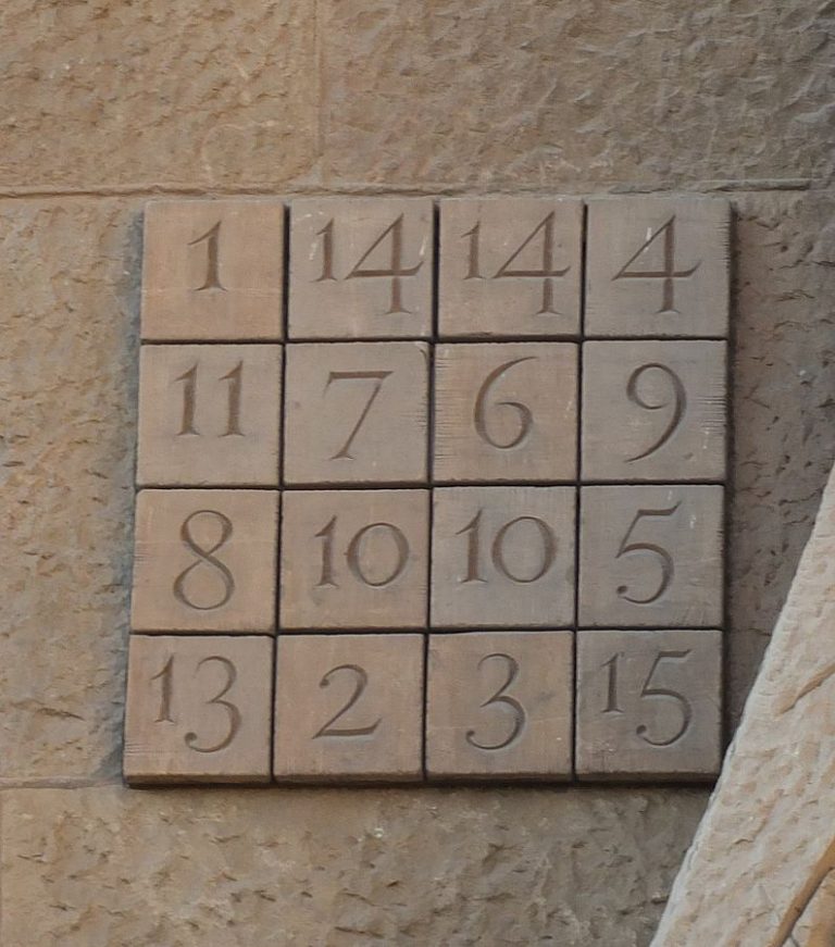 The Mystical History of the Magic Square - Your Maths Tutor